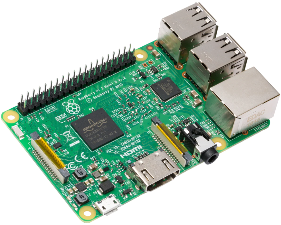 Le pouvoir du Raspberry Pi